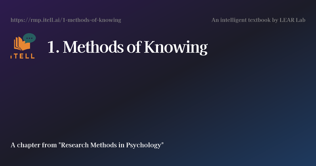1. Methods of Knowing | Research Methods in Psychology