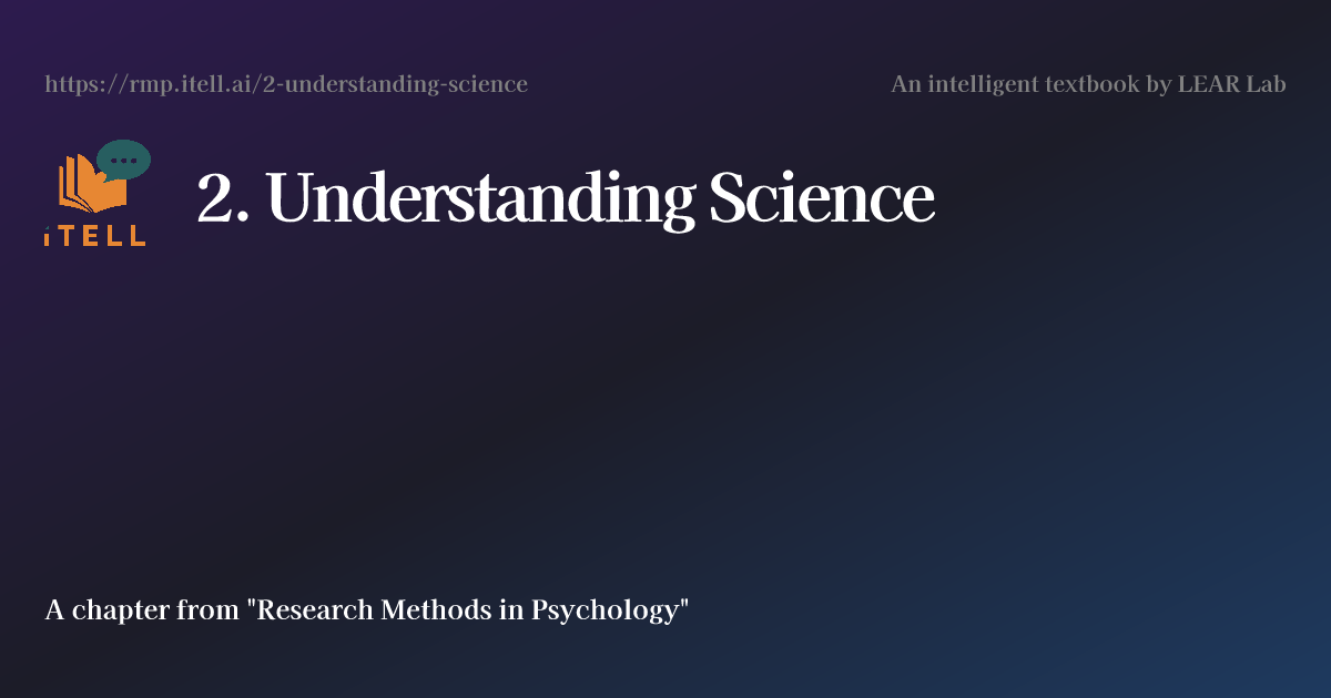 2. Understanding Science | Research Methods in Psychology
