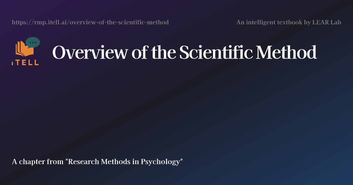 Overview of the Scientific Method | Research Methods in Psychology